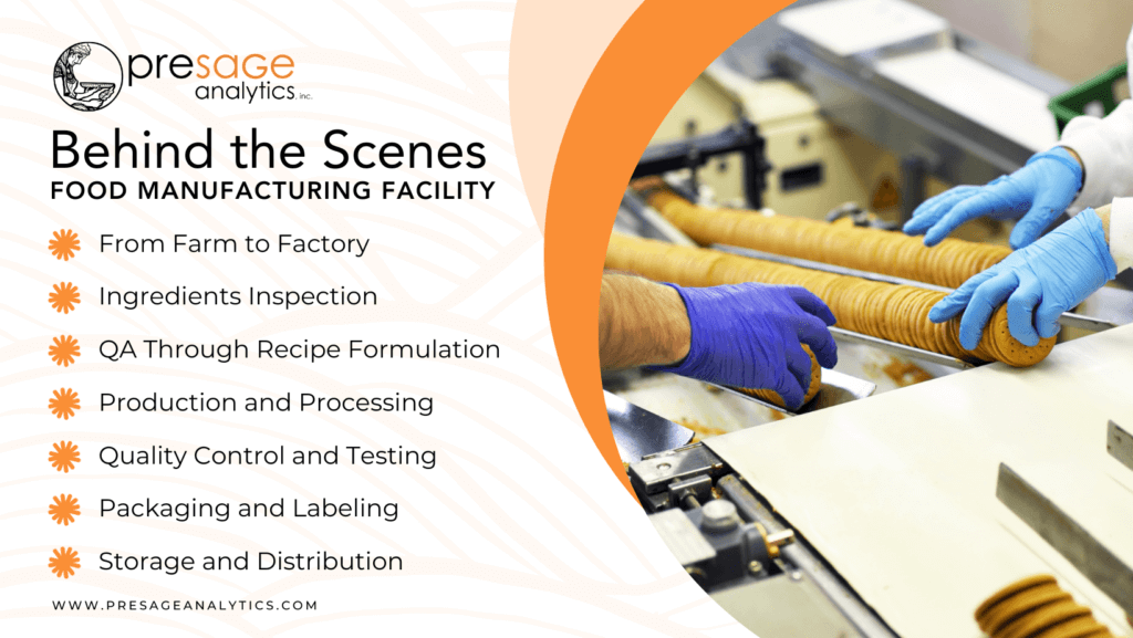 Behind the Scenes: Food Manufacturing - Presage Blog